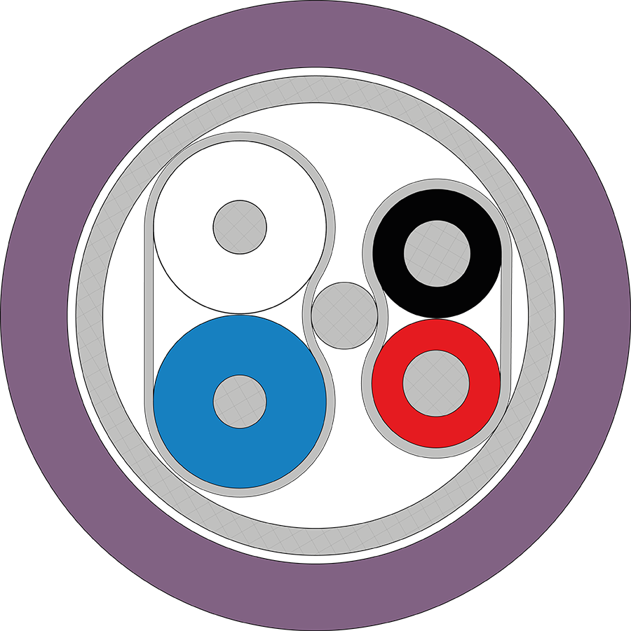 DeviceNet Trunk Cable