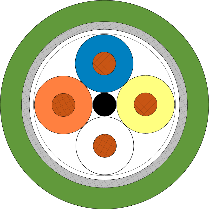 Cable de Profinet para enrollador
