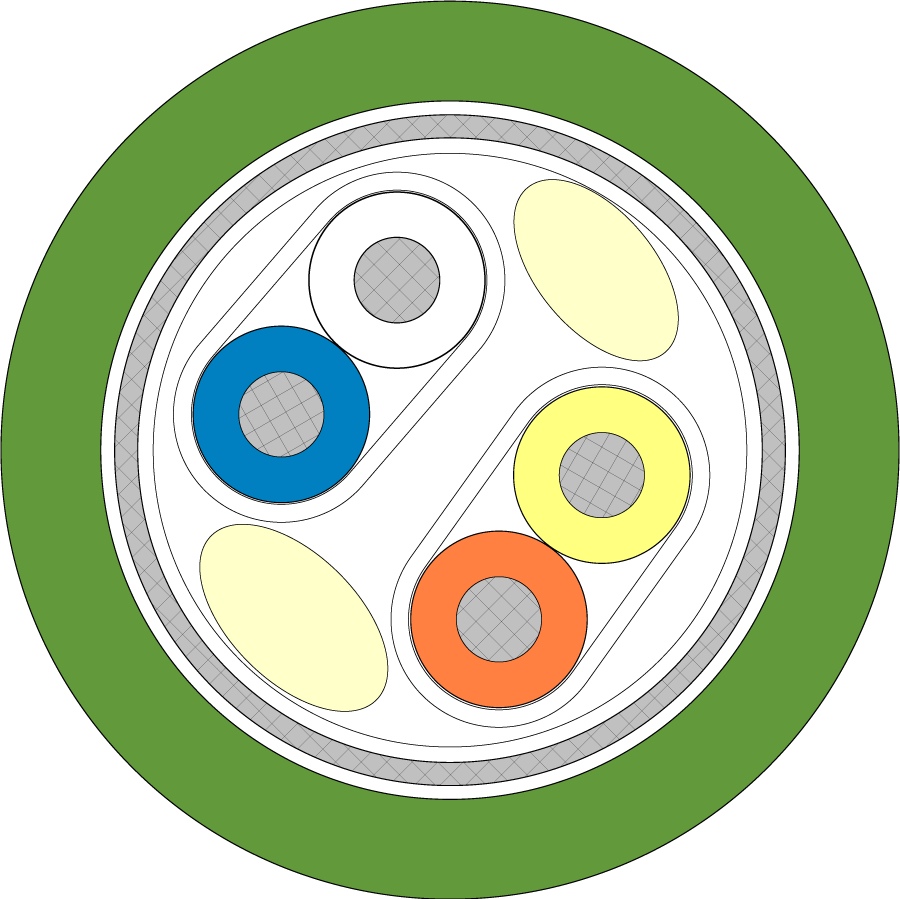Cable de Profinet para aplicación en robot